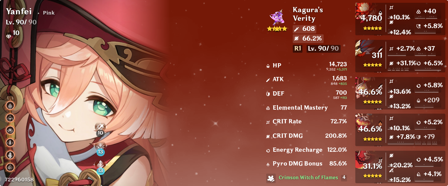 Yanfei build Genshin Impact | HoYoLAB