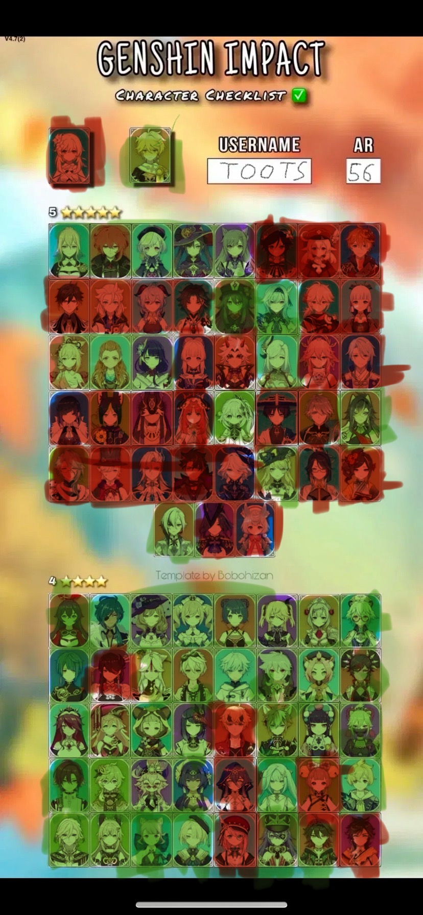 My owned characters in genshin Genshin Impact | HoYoLAB