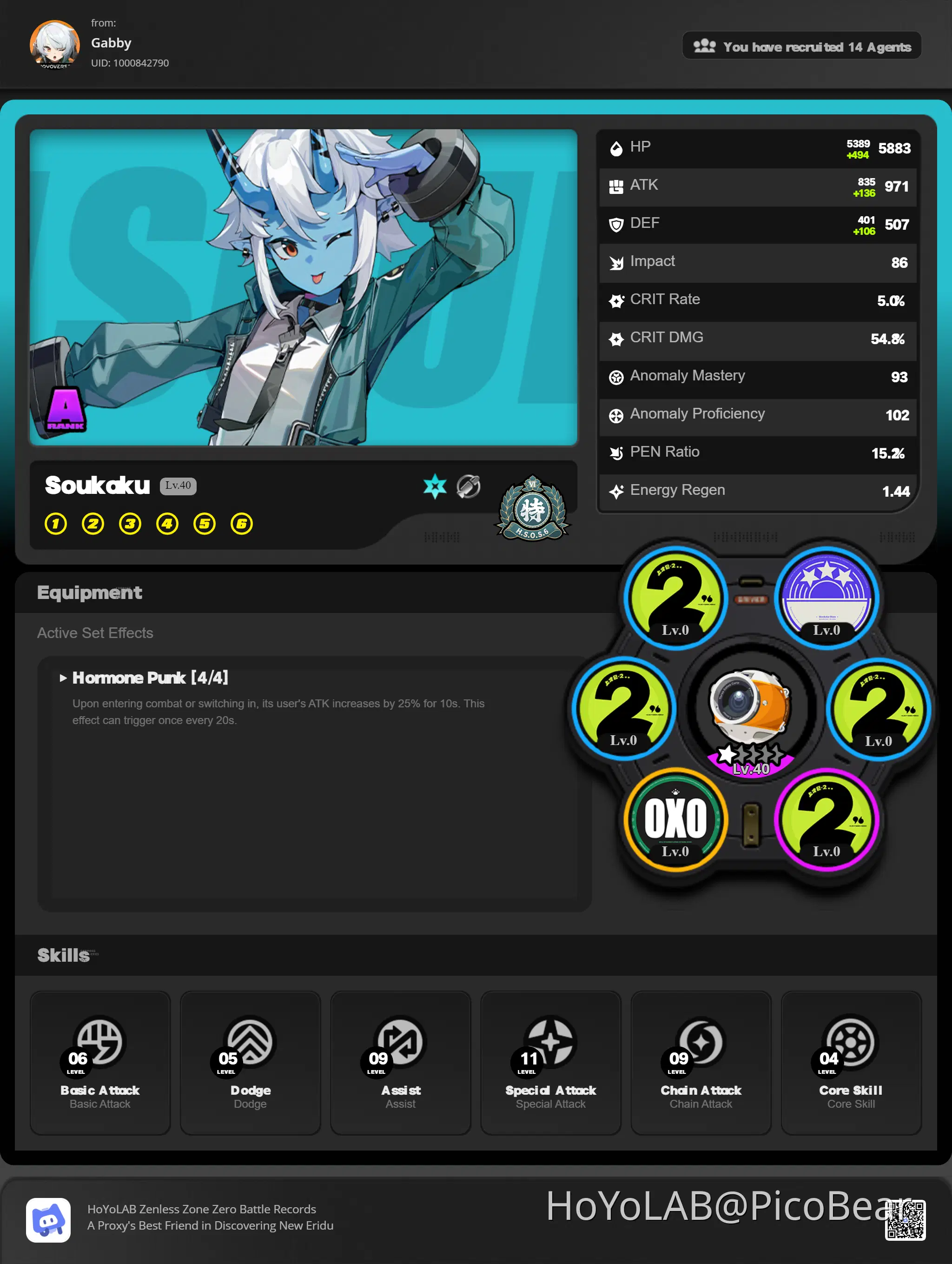 All Ice Squad - Ellen Main DPS Zenless Zone Zero | HoYoLAB