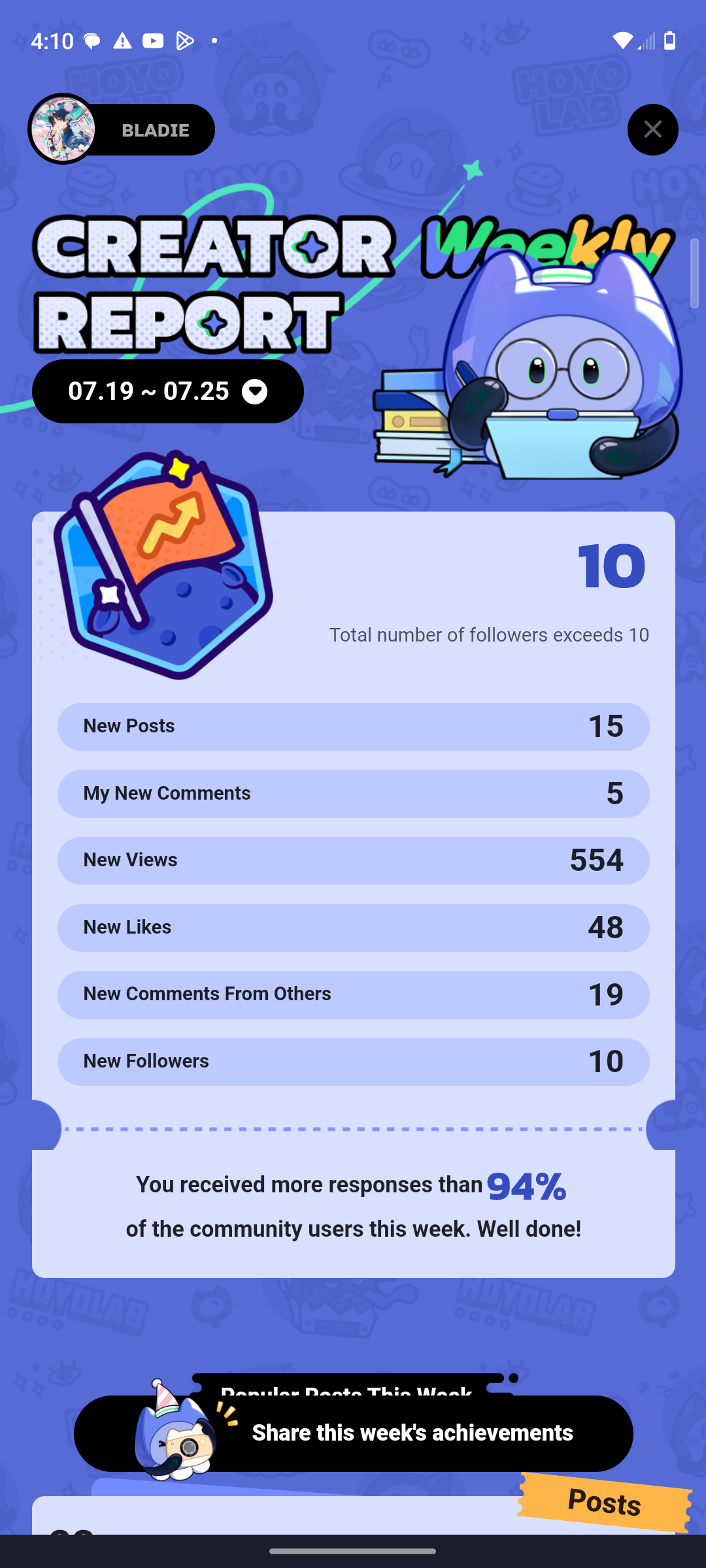 Tanks u gyatt ear lobe ya so mouche Genshin Impact | HoYoLAB