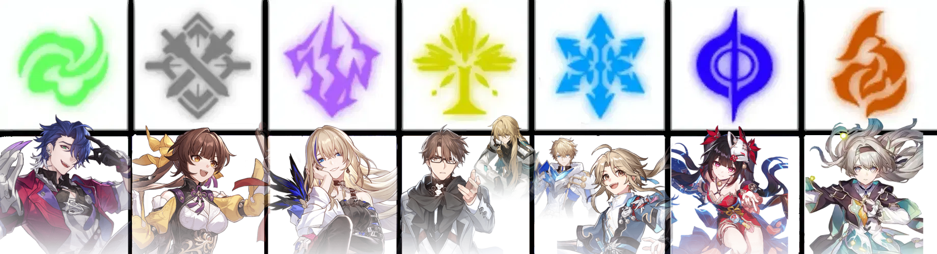 my favorite hsr character from each element Honkai: Star Rail | HoYoLAB