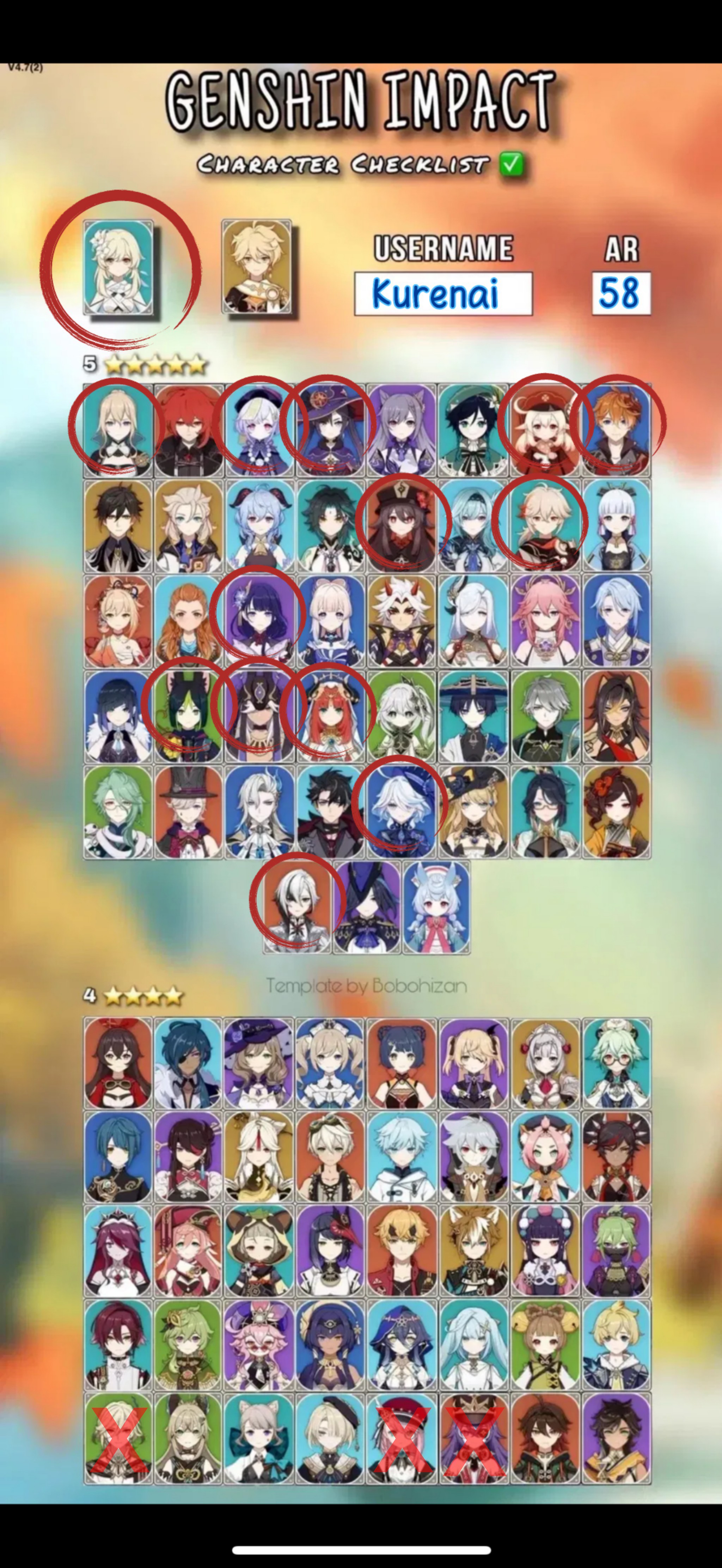 Character Checklist! Genshin Impact | HoYoLAB