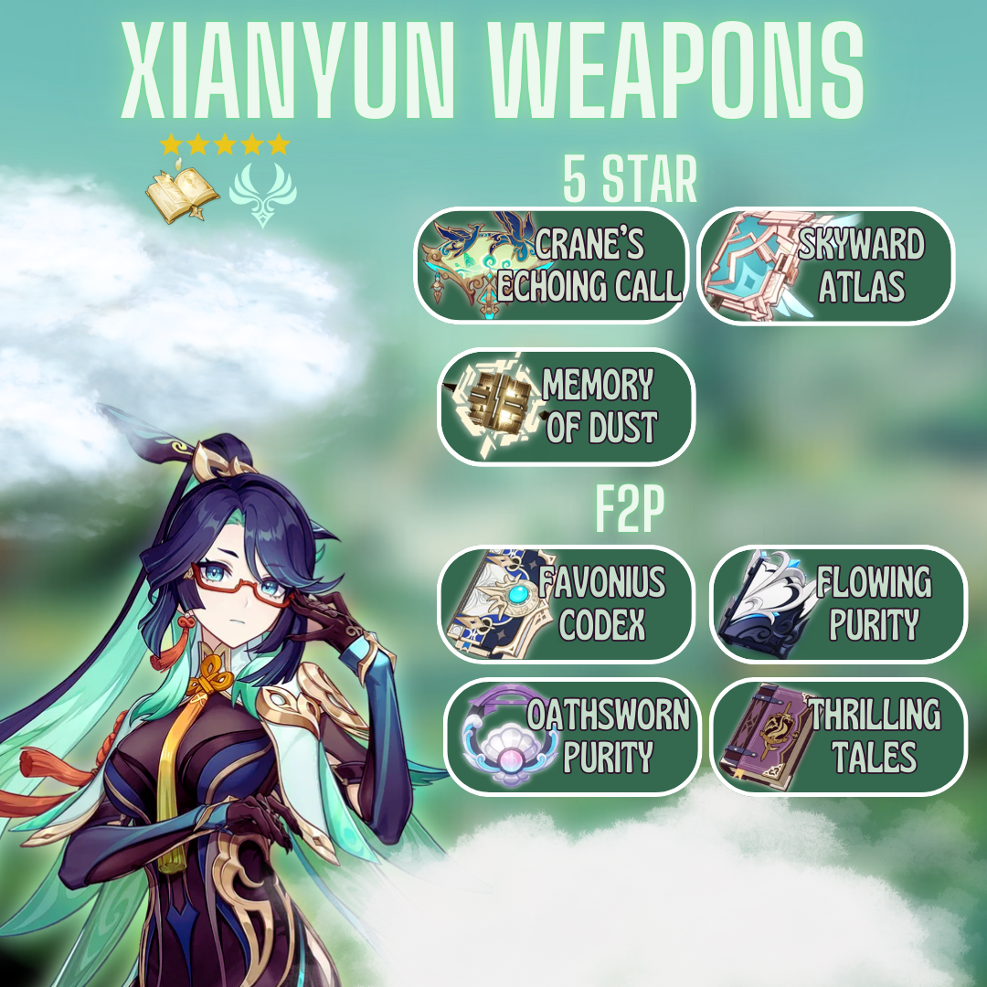 Xianyun Artifacts and Weapons Genshin Impact | HoYoLAB
