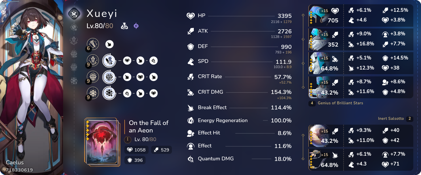 xueyi build but better Honkai: Star Rail | HoYoLAB