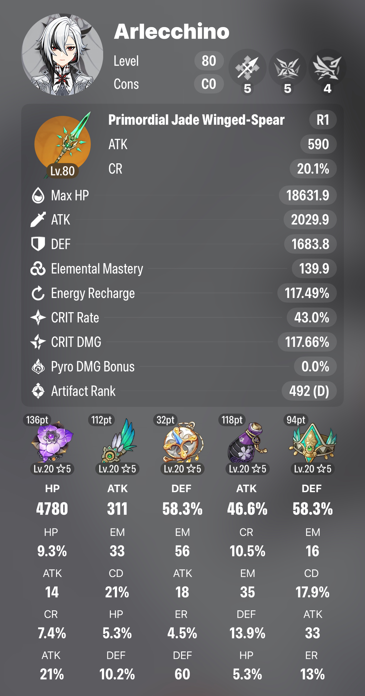 Arlecchino build Genshin Impact | HoYoLAB