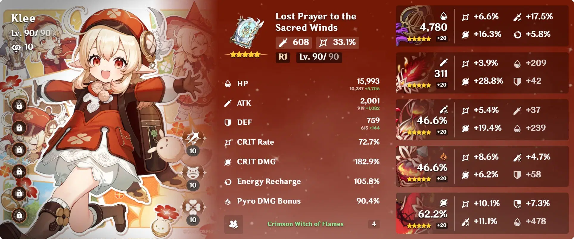 Klee Special Birthday! 27-07-2024 🎉 (Swimming pool) Genshin Impact ...