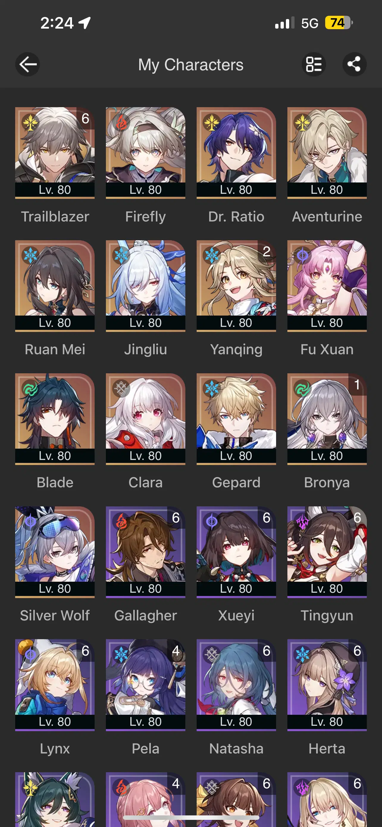 1 year and 3 months of playing HSR(F2P) this is my box Honkai: Star ...