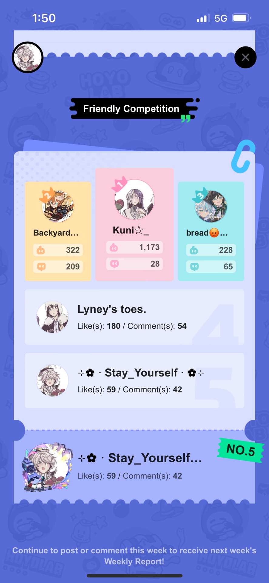 Leaderboard!! | HoYoLAB