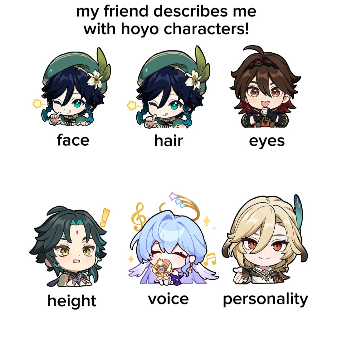 my friend describes me as hoyo characters! Genshin Impact | HoYoLAB
