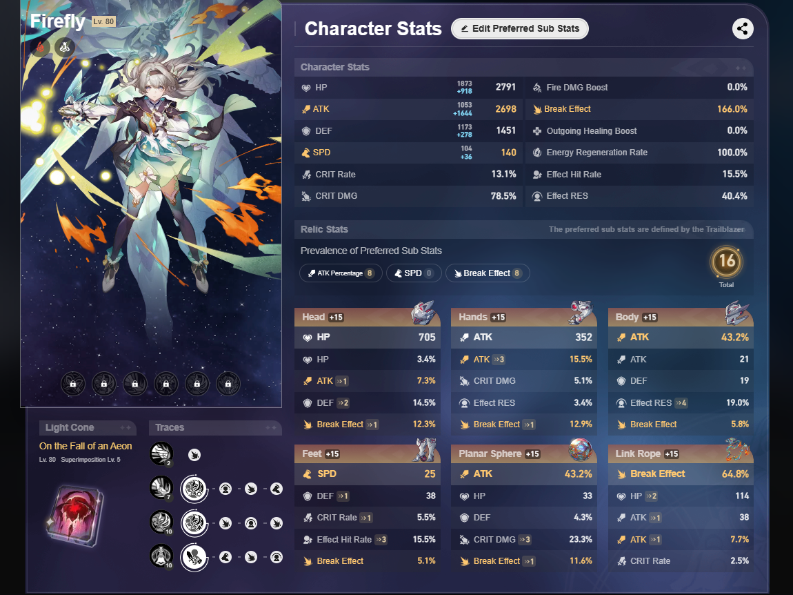 My Firefly Stats Honkai: Star Rail | HoYoLAB