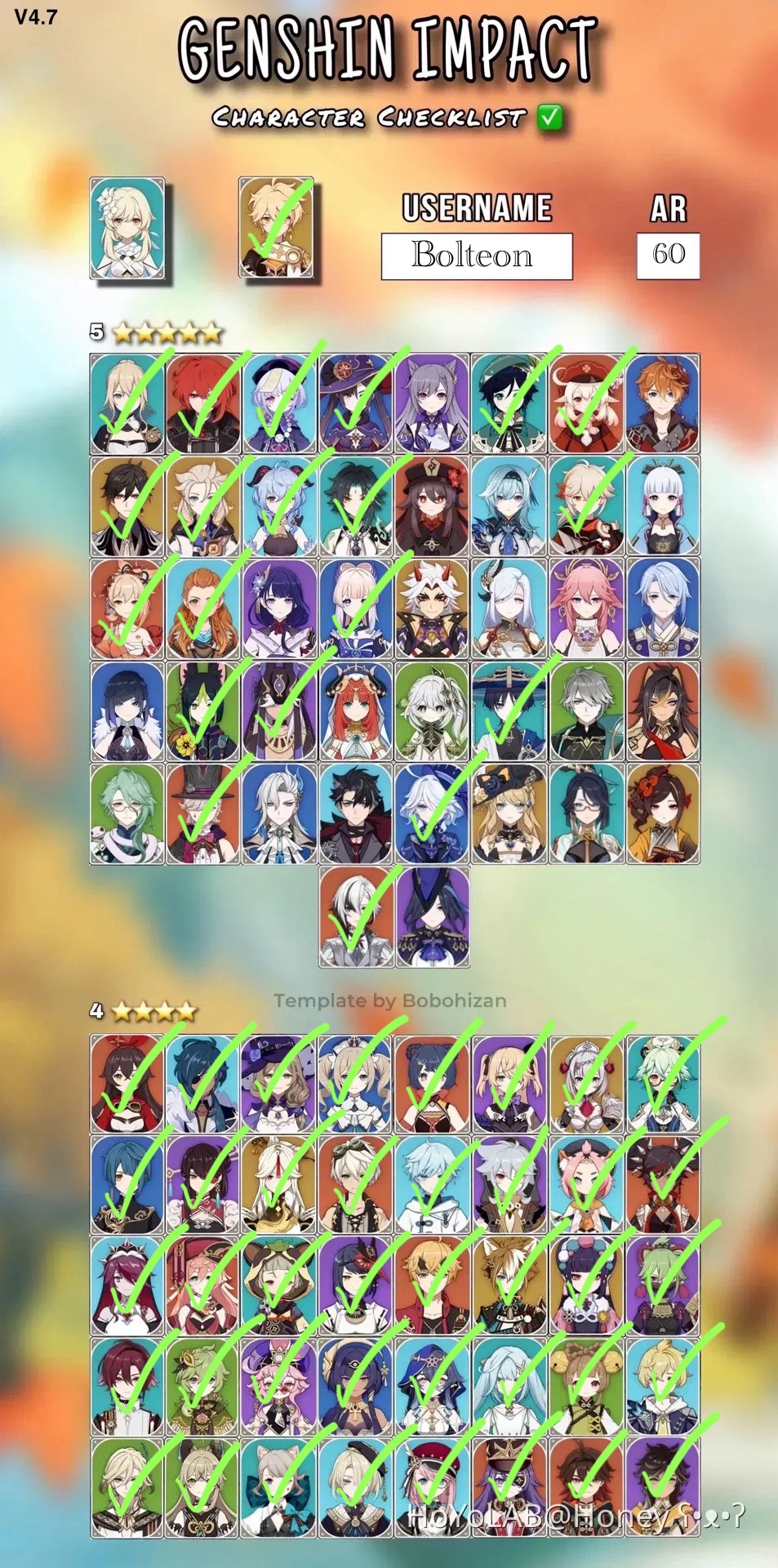 Overall Character Progression Genshin Impact | HoYoLAB