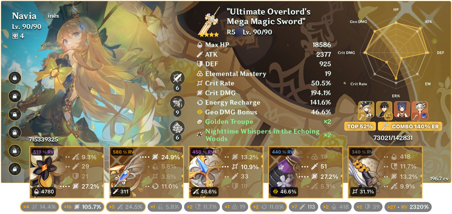 updated navia build!! ୨୧ ‧₊˚ Genshin Impact | HoYoLAB