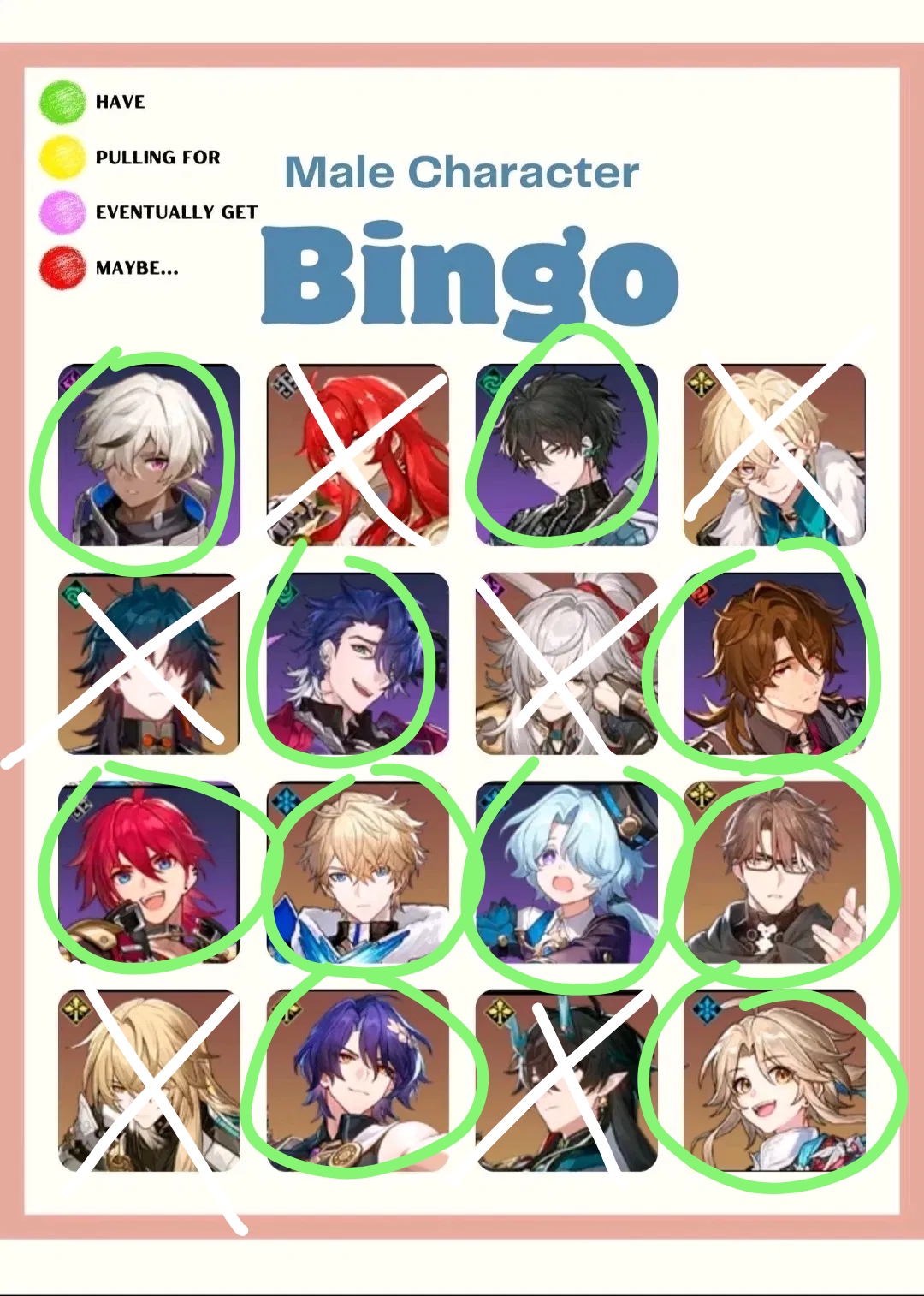 Male Character Bingo Honkai: Star Rail | HoYoLAB
