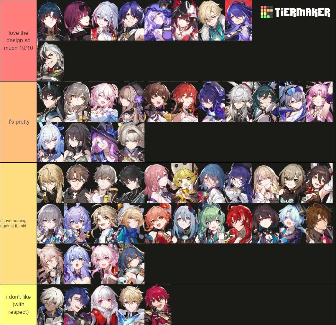 my thoughts about hsr characters designs Honkai: Star Rail | HoYoLAB