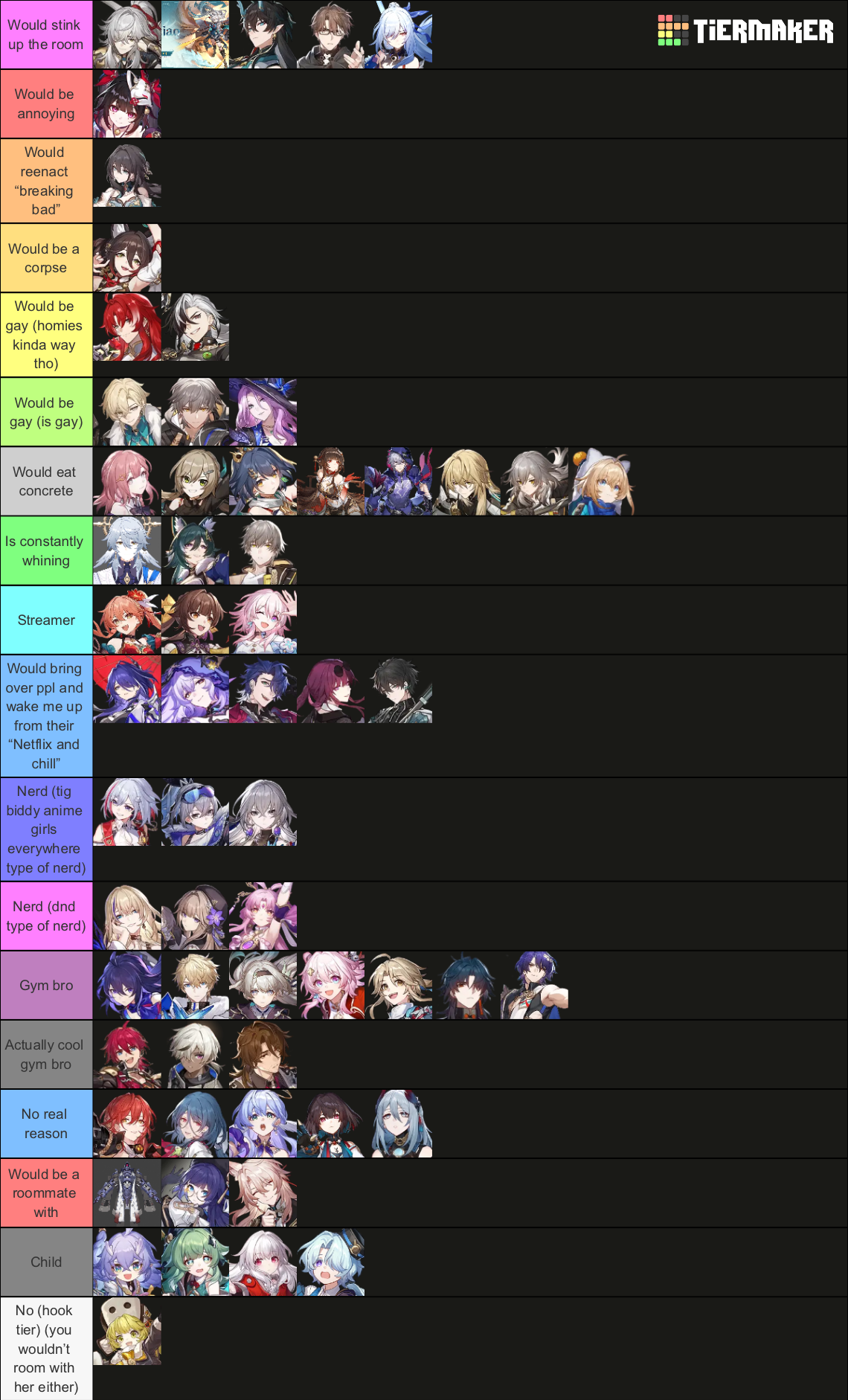 HSR characters based on who I would be a roommate with. Honkai: Star ...