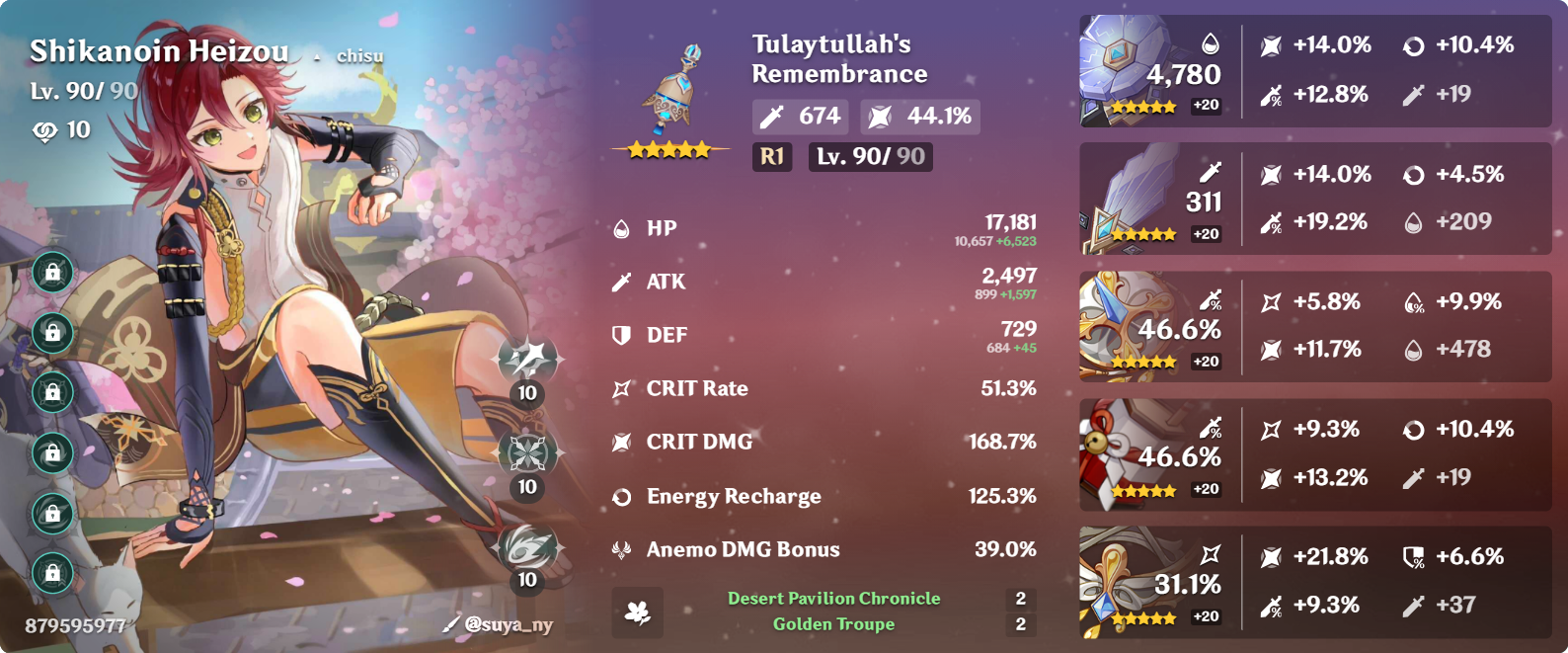 current heizou build Genshin Impact | HoYoLAB