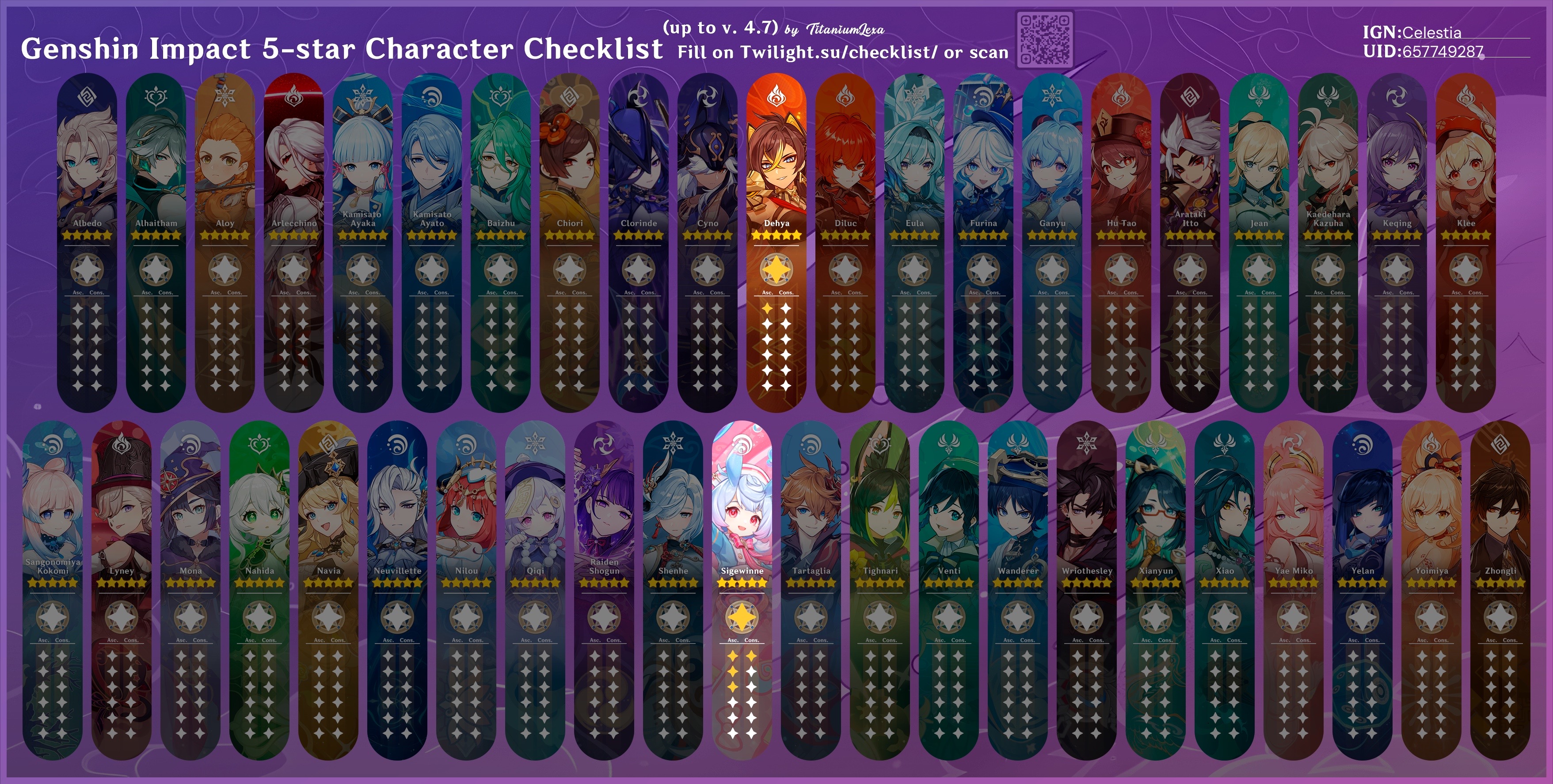 Genshin Characters Checklist Genshin Impact | HoYoLAB