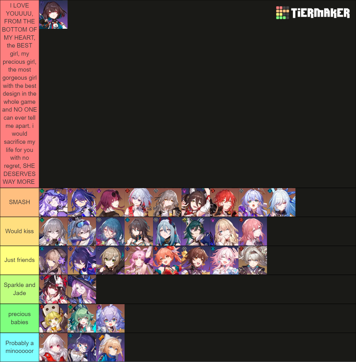 Hsr Women tier list Honkai: Star Rail | HoYoLAB