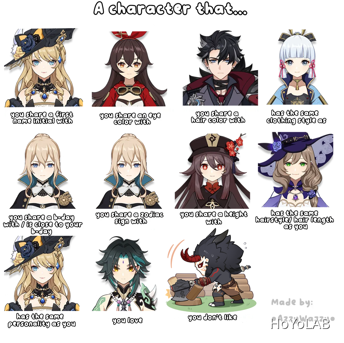 A little something Genshin Impact | HoYoLAB