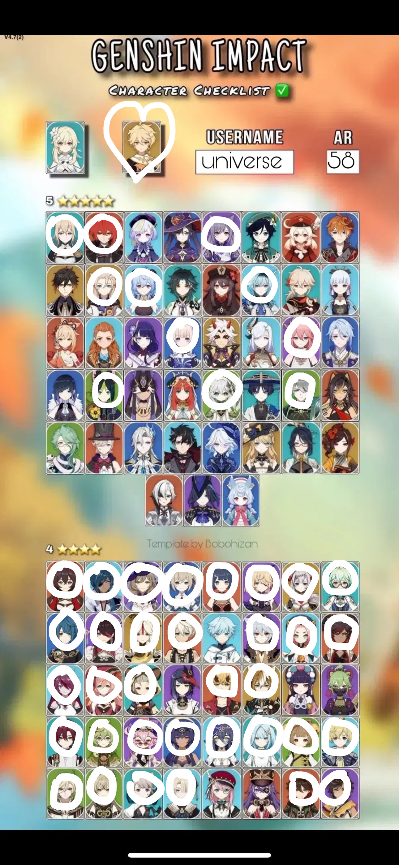Character Checklist Genshin Impact | HoYoLAB