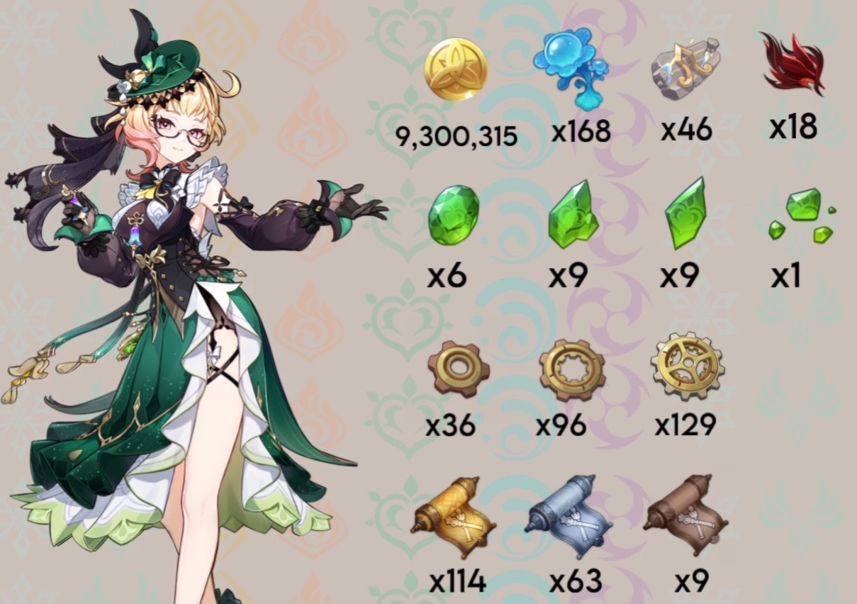 [4.7] Emilie Build Guide Genshin Impact | HoYoLAB