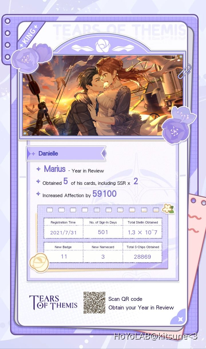 My faves ♡ Tears of Themis | HoYoLAB