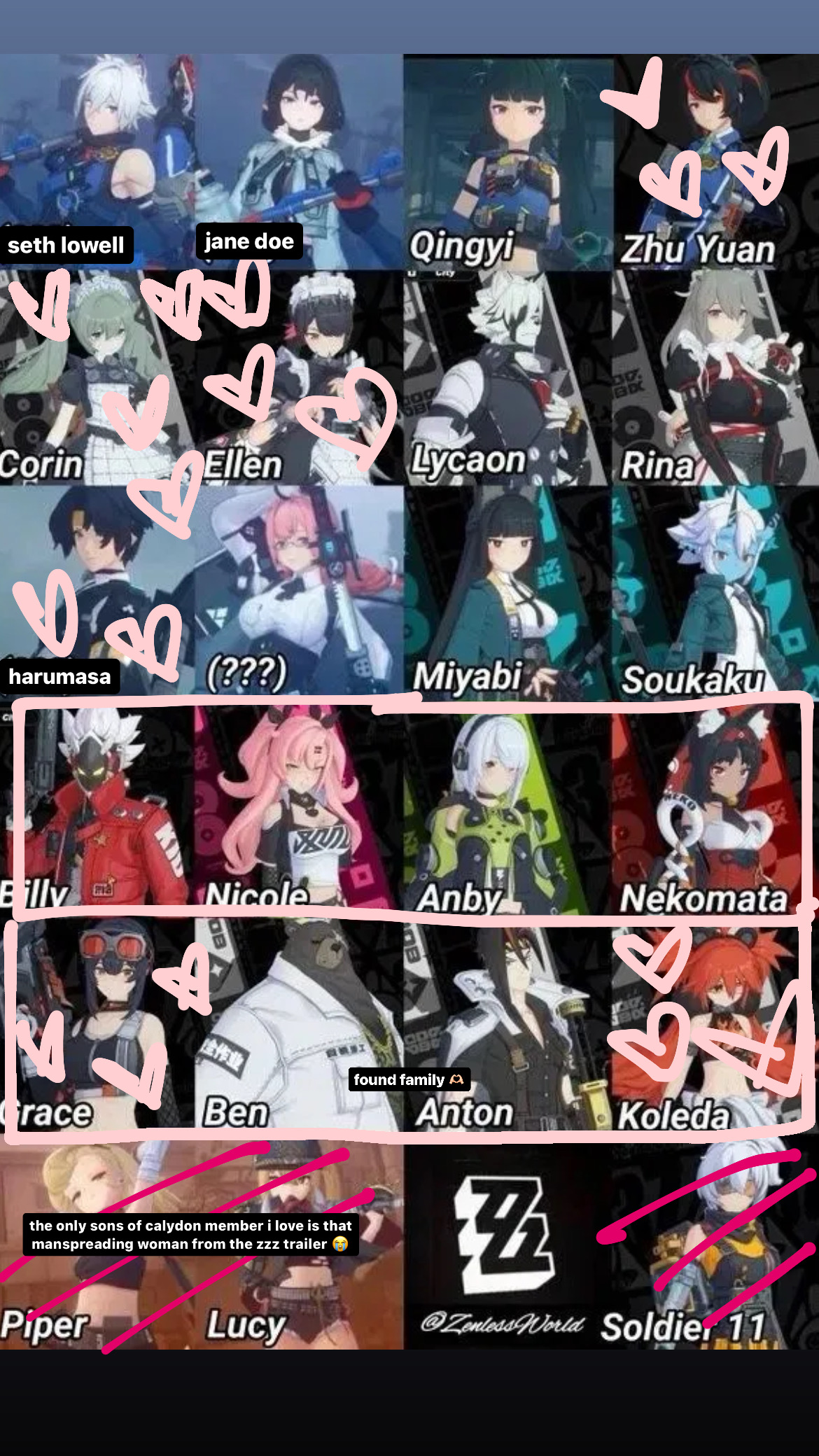 fav zzz characters! Zenless Zone Zero | HoYoLAB