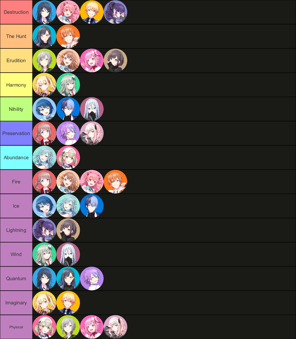 PJSK CHARACTERS IN GENSHIN AND STAR RAIL | HoYoLAB