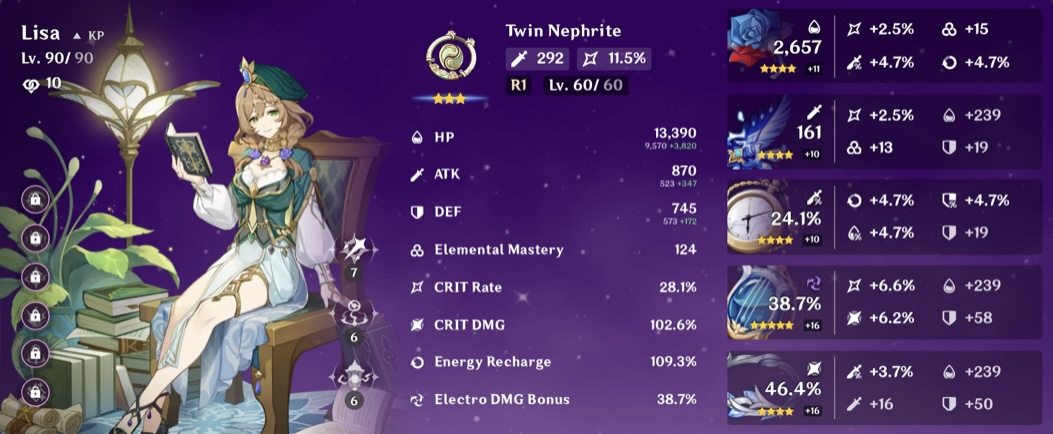 just a post for anyone who wants to share one of or their worst builds ...