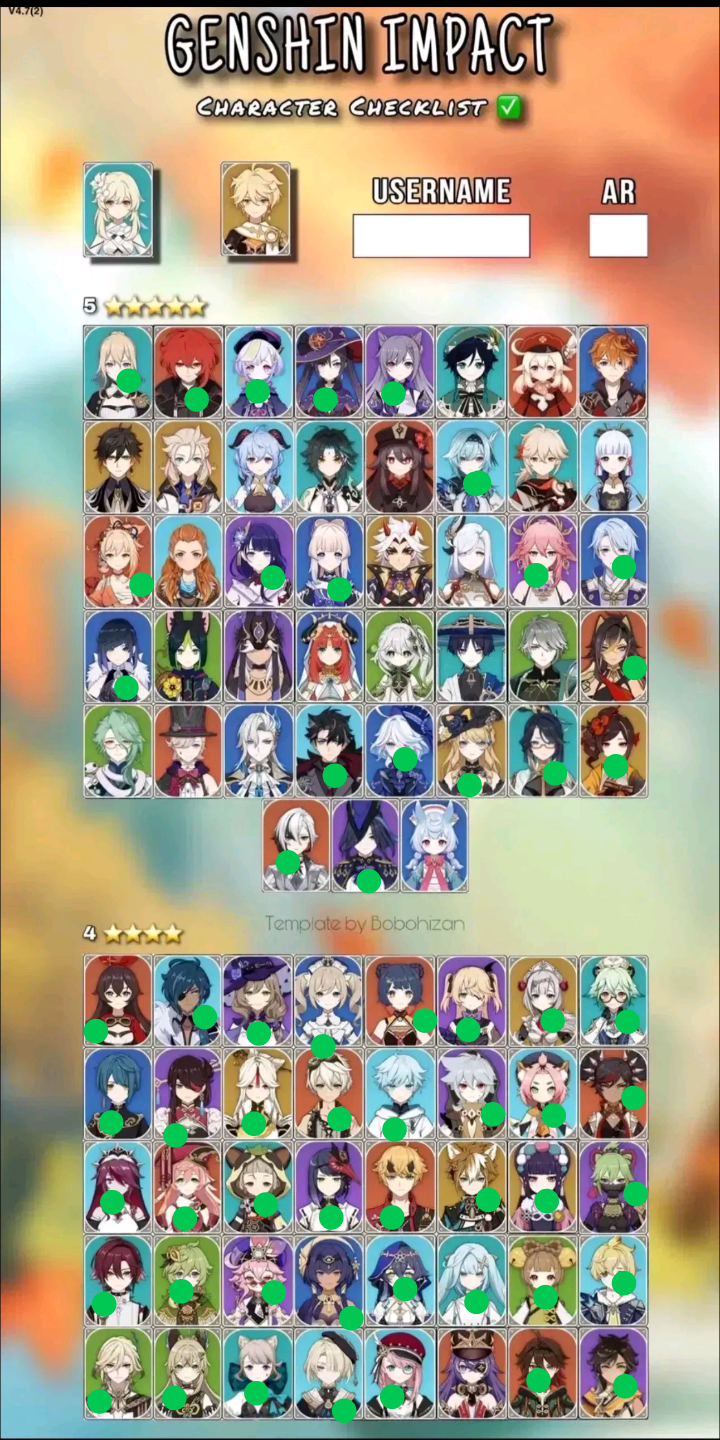 Character Collection so far Genshin Impact | HoYoLAB