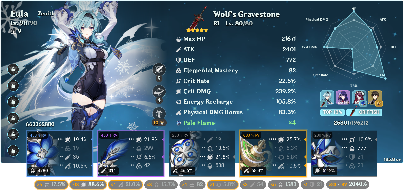 I crit once every kaveh release Genshin Impact | HoYoLAB