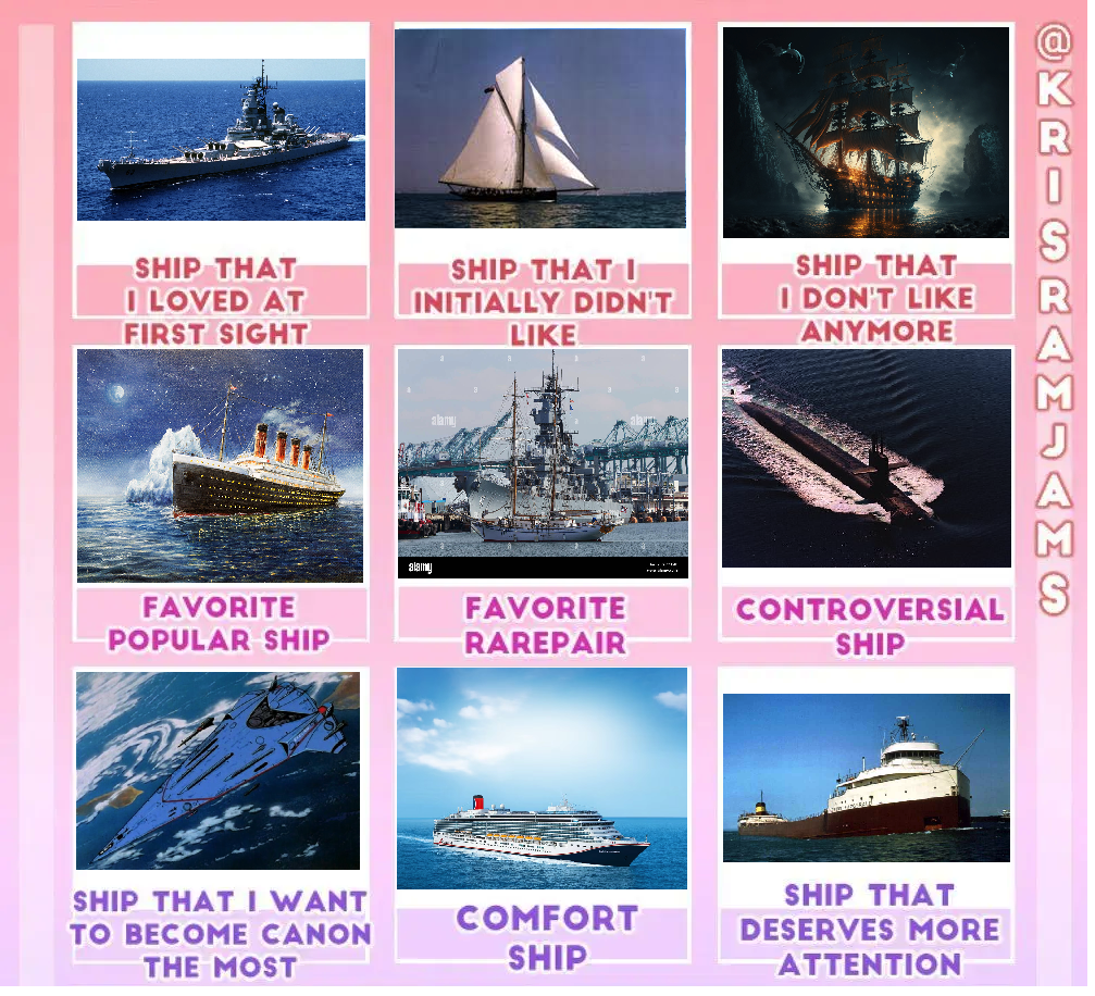 My Genshin ship list.... Genshin Impact | HoYoLAB