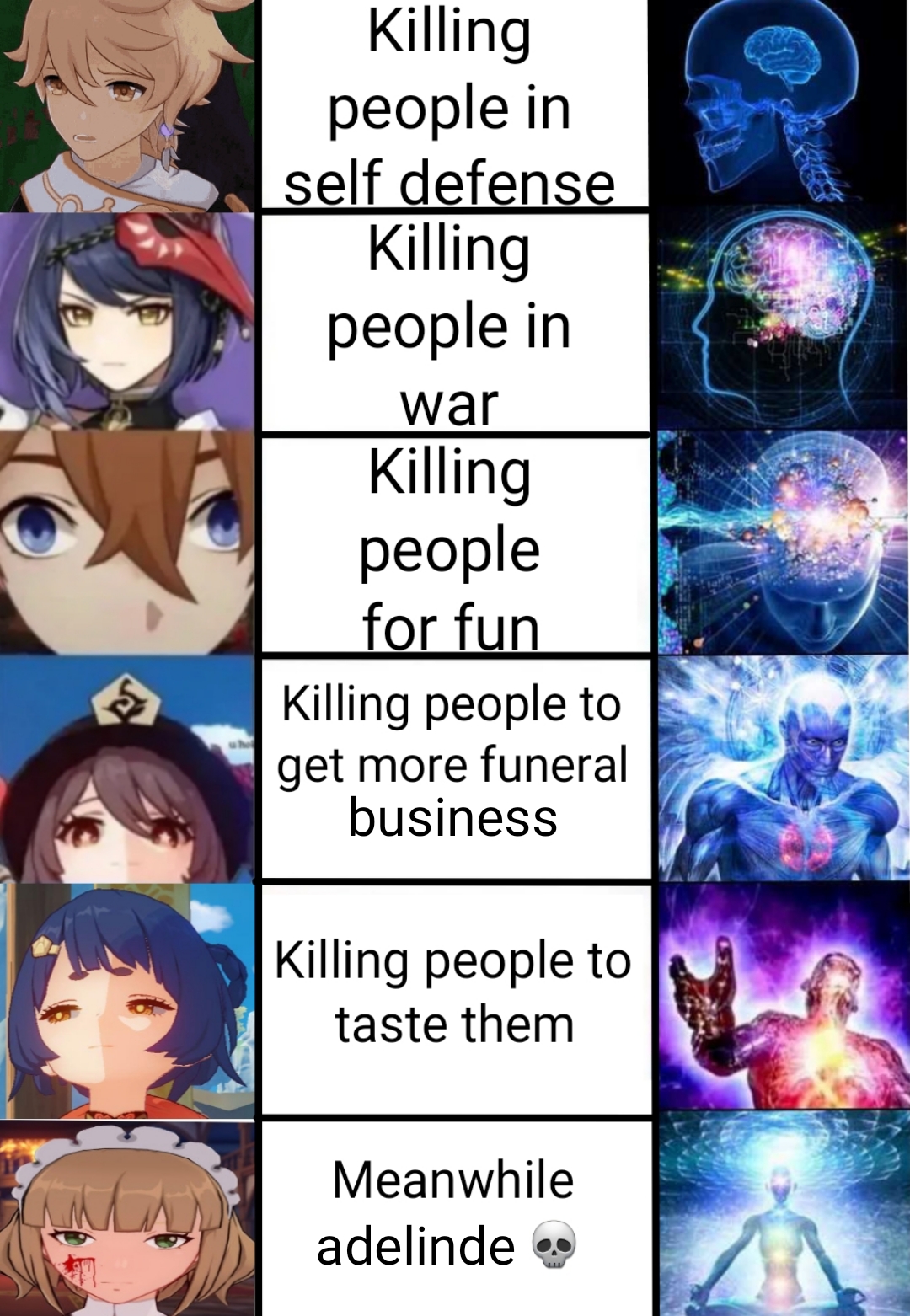 Oh GOD NOT ADELINDE Genshin Impact | HoYoLAB