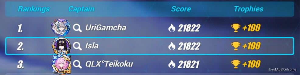 Hi3 abyss ranking Honkai Impact 3rd | HoYoLAB