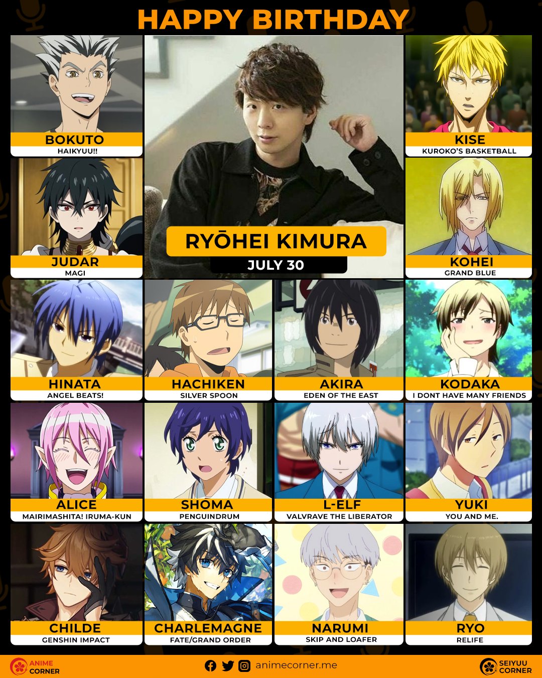 happy birthday to Ryohei Kimura! Genshin Impact | HoYoLAB