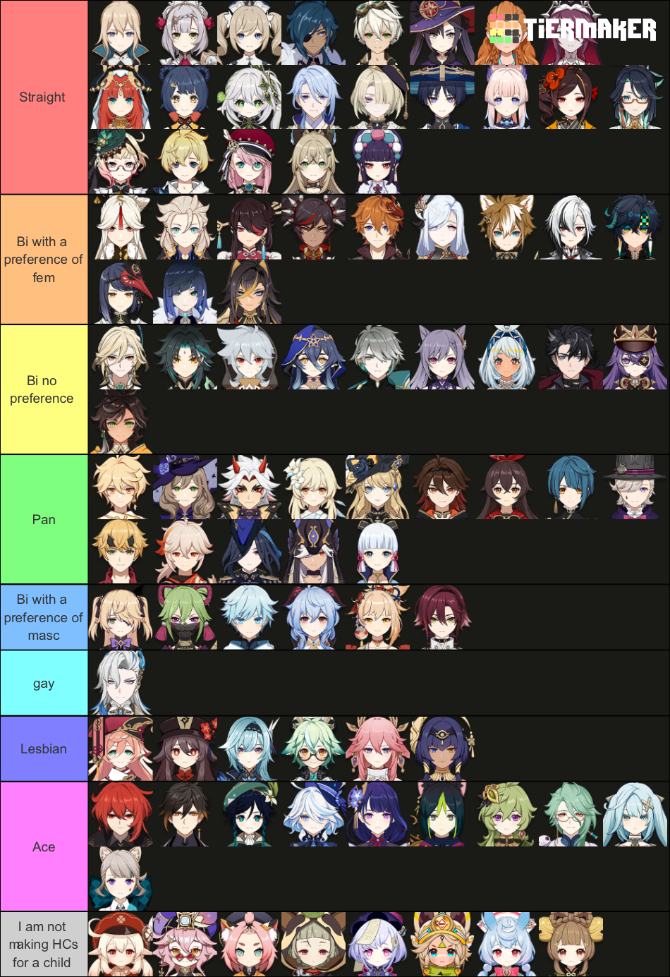 genshin sexualities (my headcannons) Genshin Impact | HoYoLAB