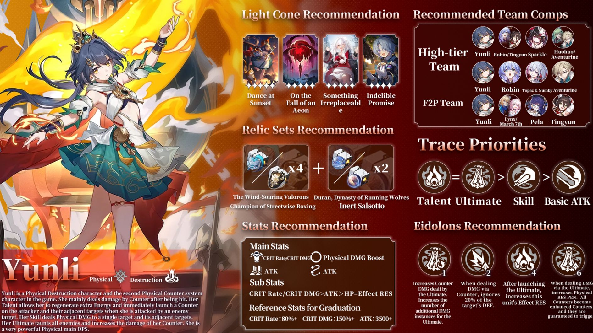 [V2.4] Yunli|New Character Debut|Powerful Physical Counter DPS Character! Hunt down and wipe out ...