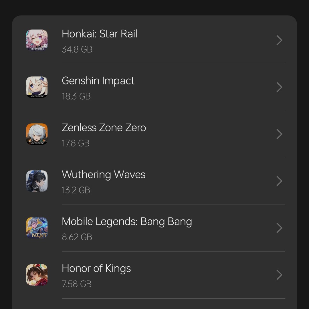 will they fix hsr storage same as genshin? Honkai: Star Rail | HoYoLAB