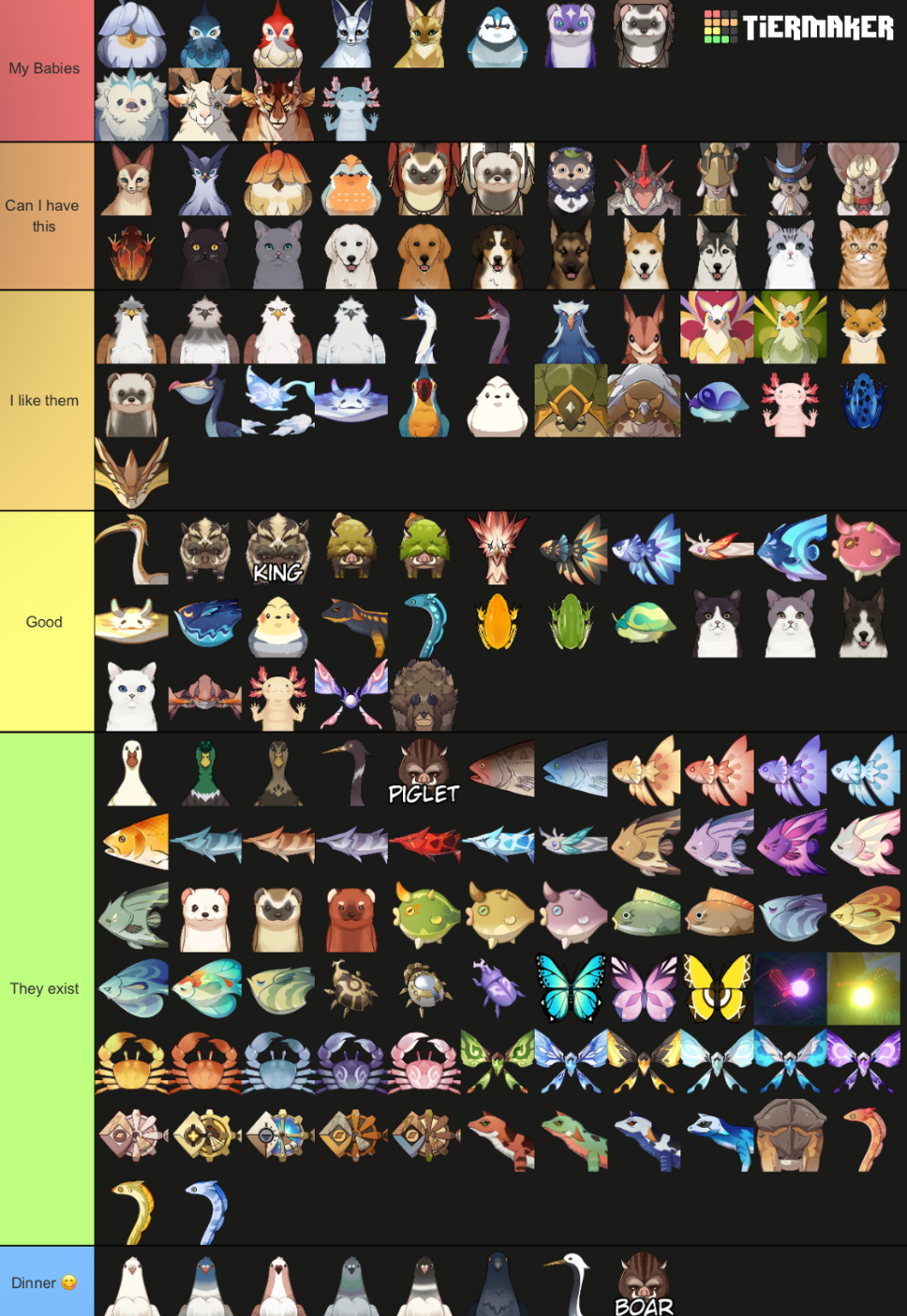 Genshin animals tear list Genshin Impact | HoYoLAB