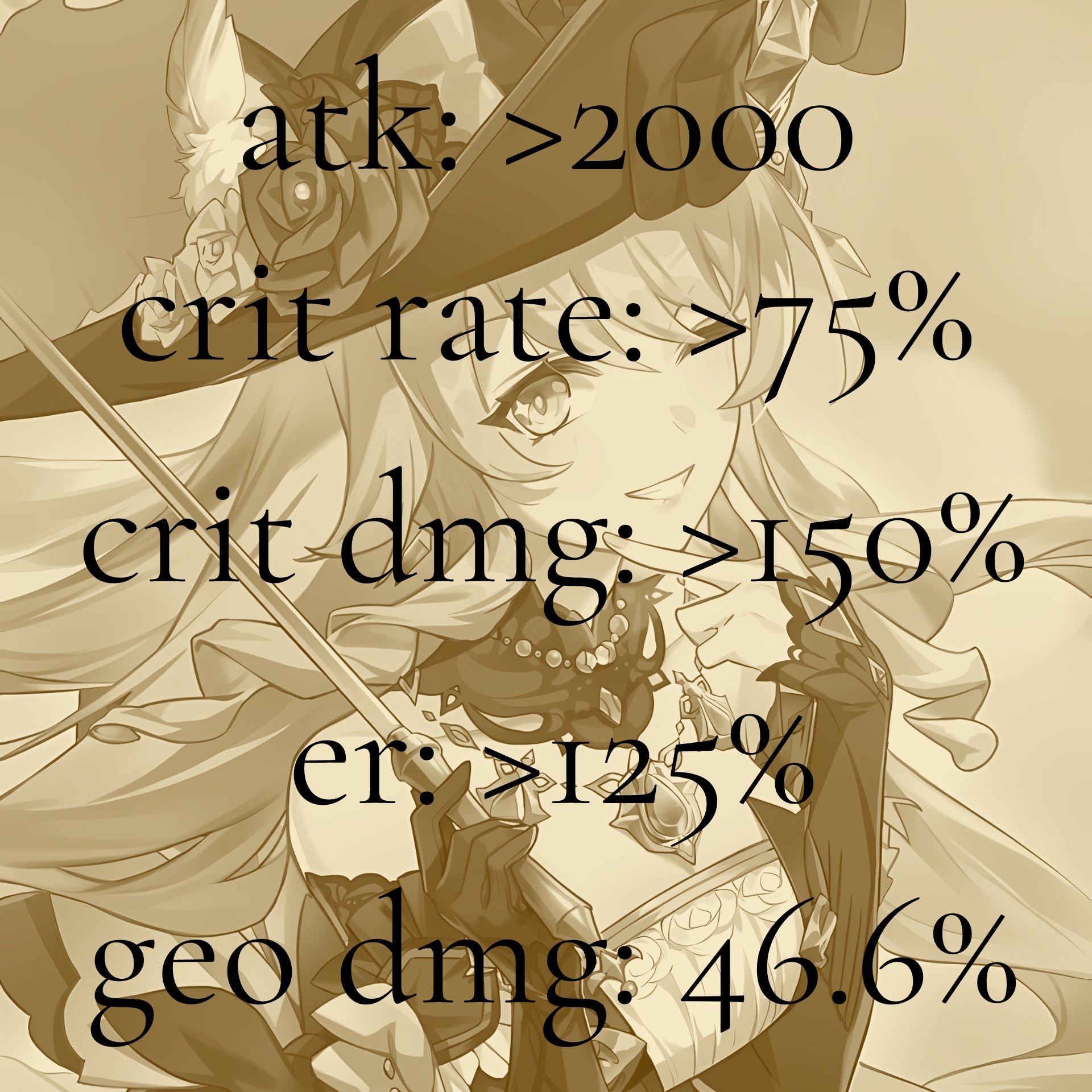 navia build guide Genshin Impact | HoYoLAB