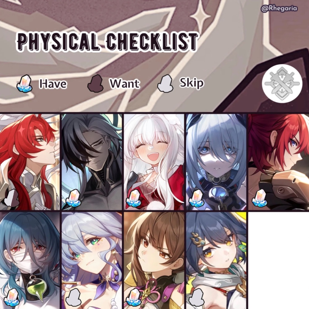 Hsr Character Checklist (1.0 – 2.5) Honkai: Star Rail | HoYoLAB
