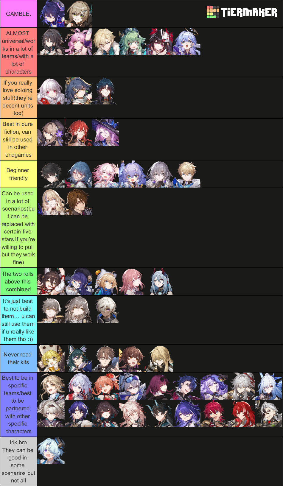 Hsr characters’ worth Honkai: Star Rail | HoYoLAB