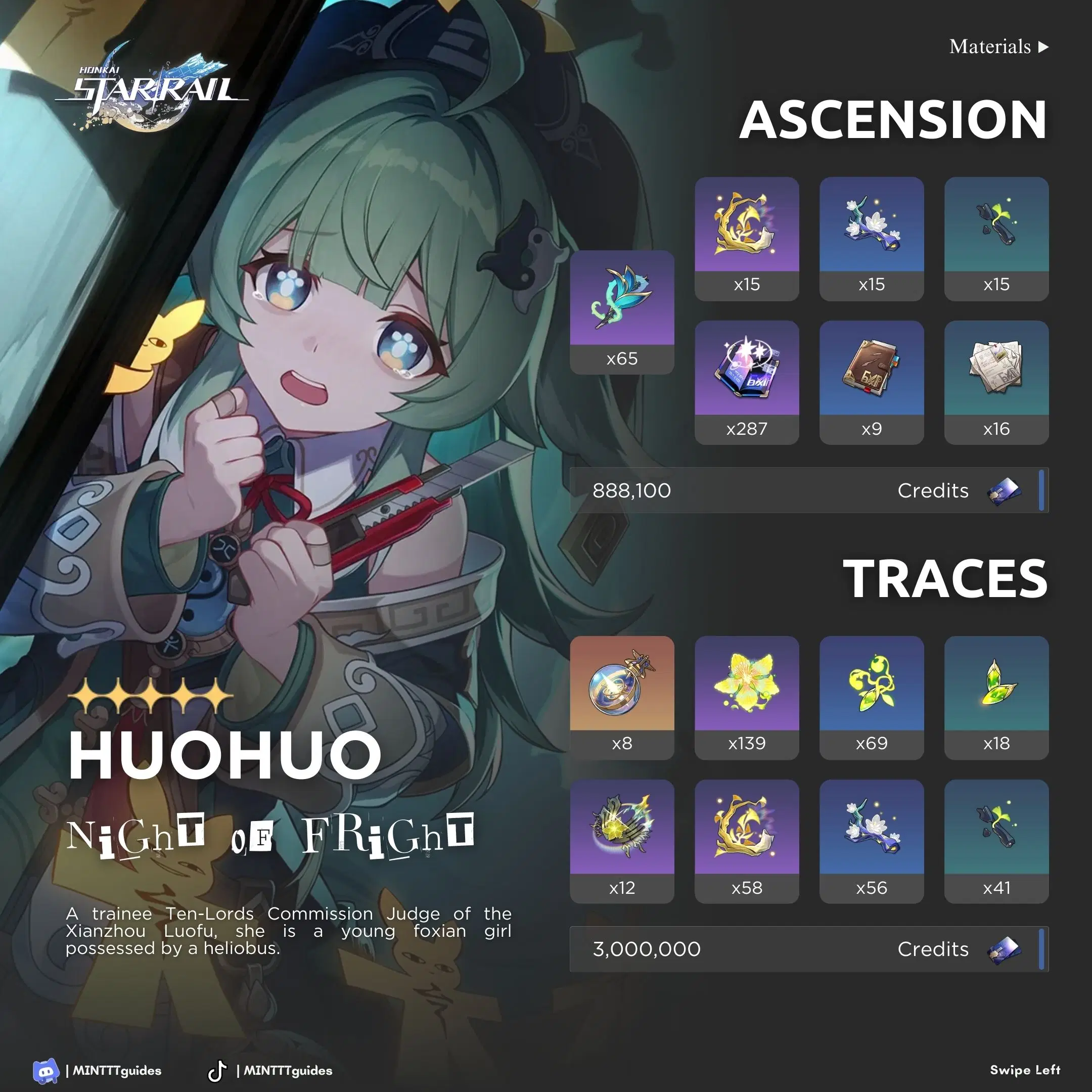 HUOHUO - BUILD UPDATE GUIDE (V2.4) | HONKAI: STAR RAIL Honkai: Star ...
