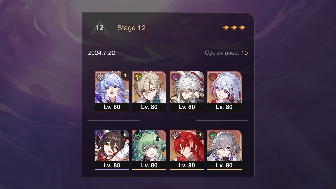 For Idrila! Honkai: Star Rail | HoYoLAB