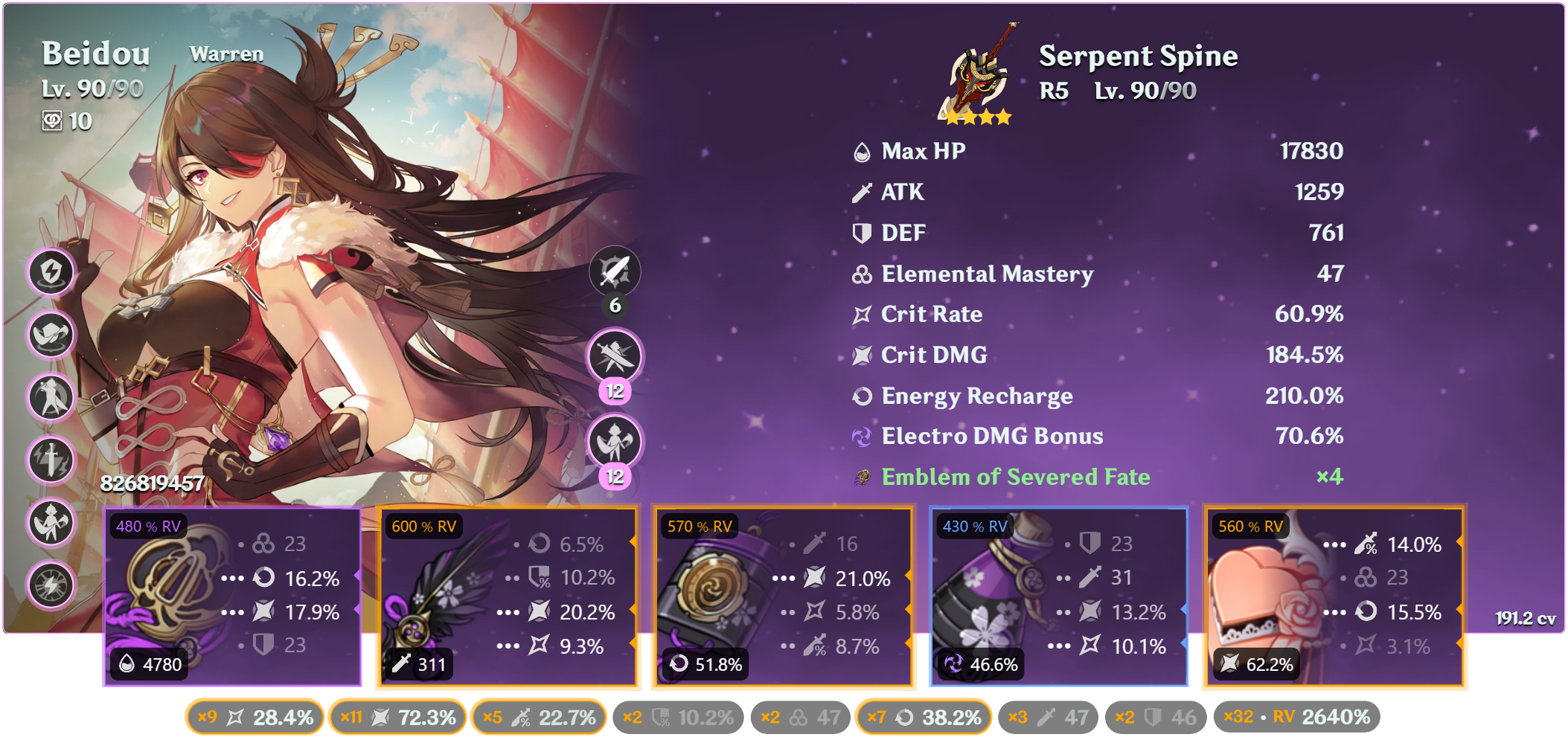 My capt Beidou build and she SLAYS Genshin Impact | HoYoLAB