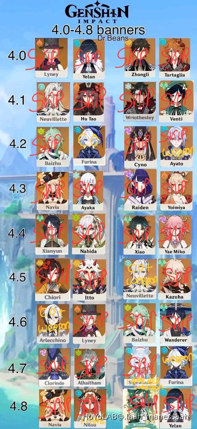 banners Genshin Impact | HoYoLAB