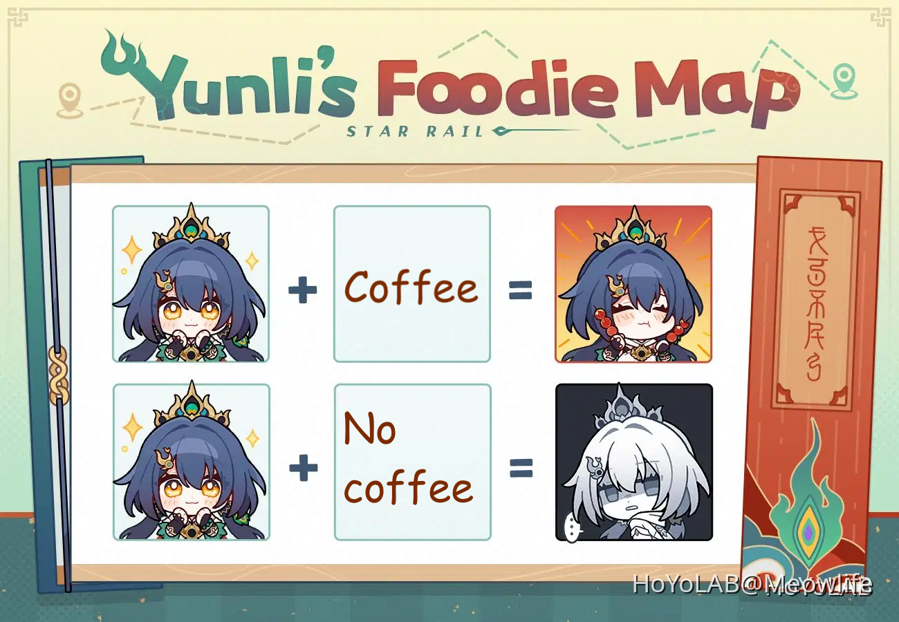 Yunlin's Foodie Map! Honkai: Star Rail | HoYoLAB