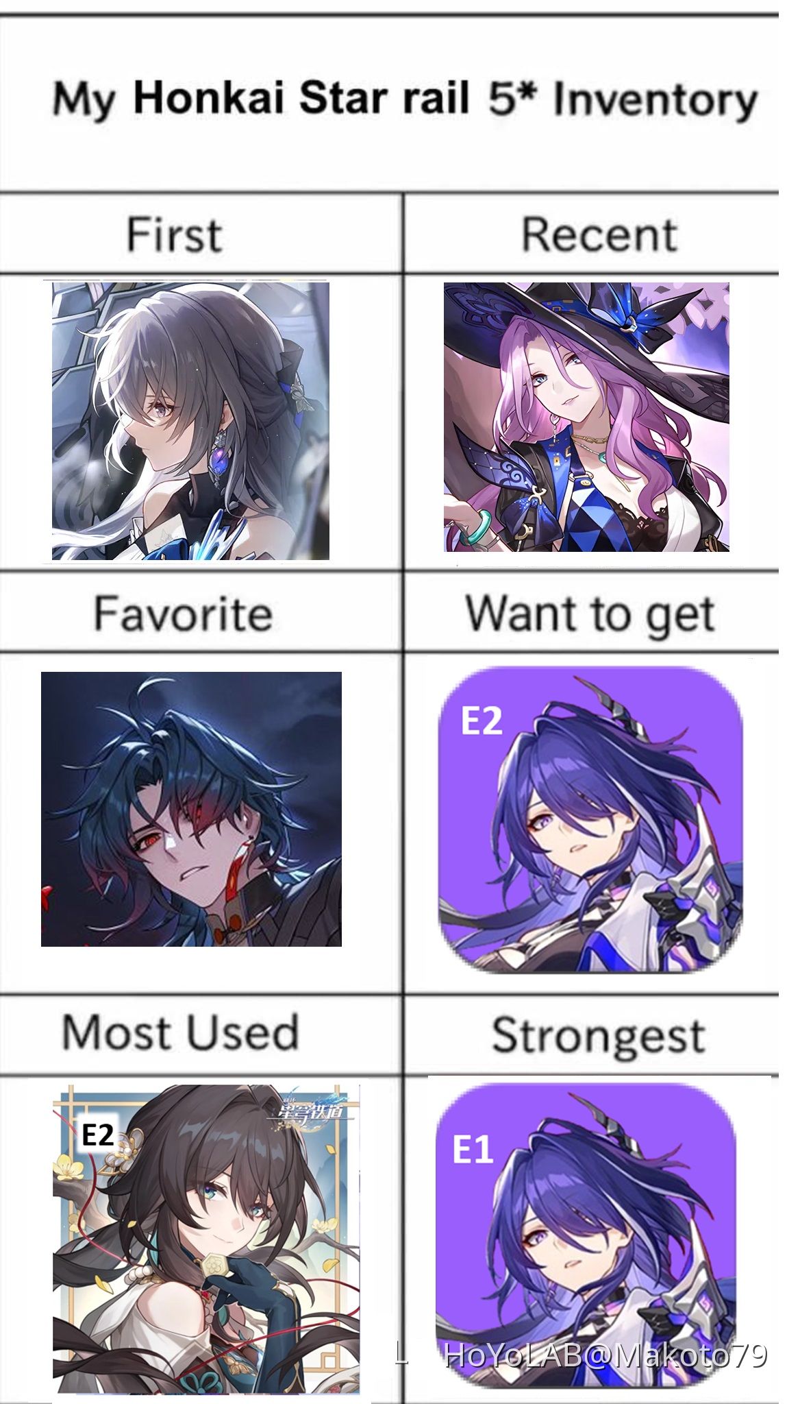 My HSR 5* History Honkai: Star Rail | HoYoLAB