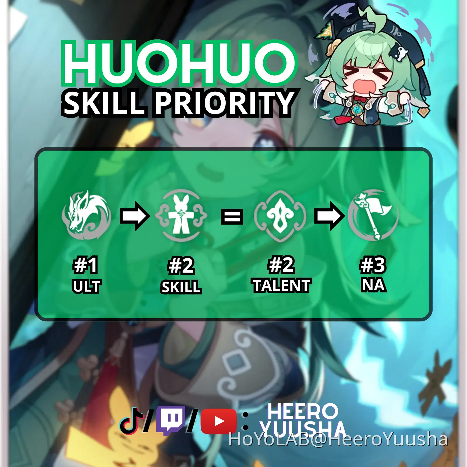 [VER 2.4] HUOHUO BUILD GUIDE Honkai: Star Rail | HoYoLAB