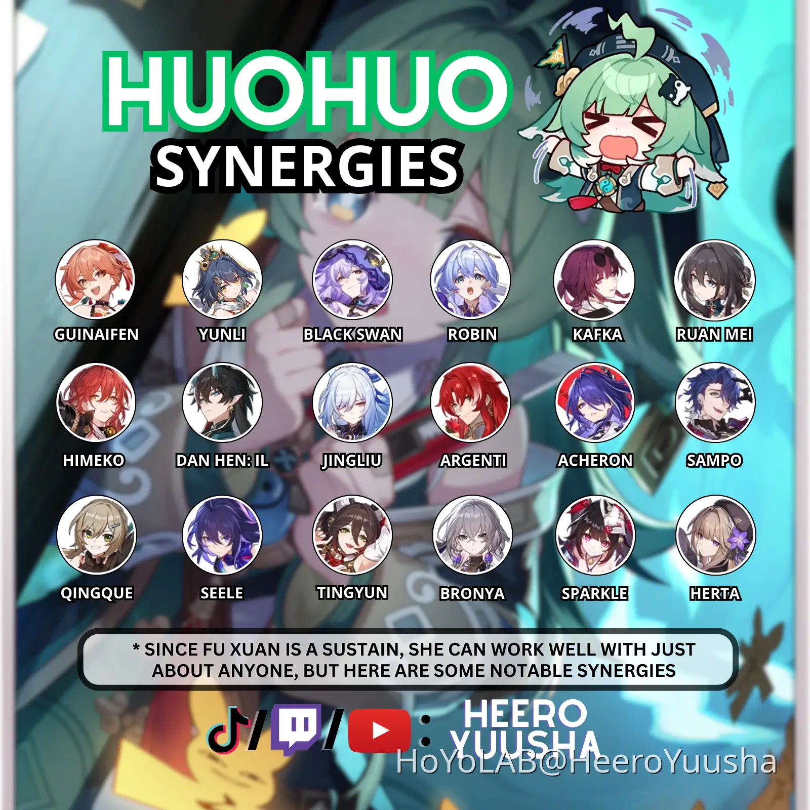 [VER 2.4] HUOHUO BUILD GUIDE Honkai: Star Rail | HoYoLAB